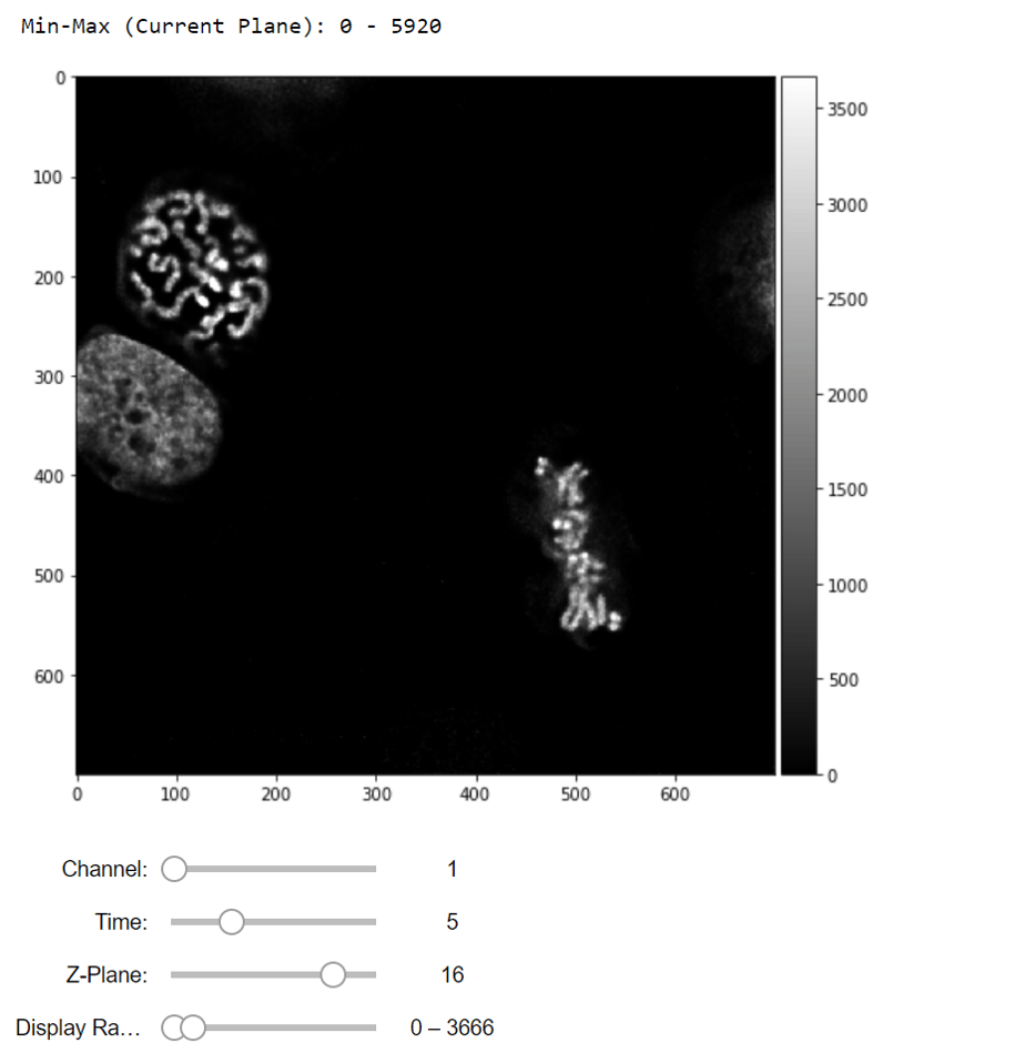 Reading Ome-TIFF files from python using our library